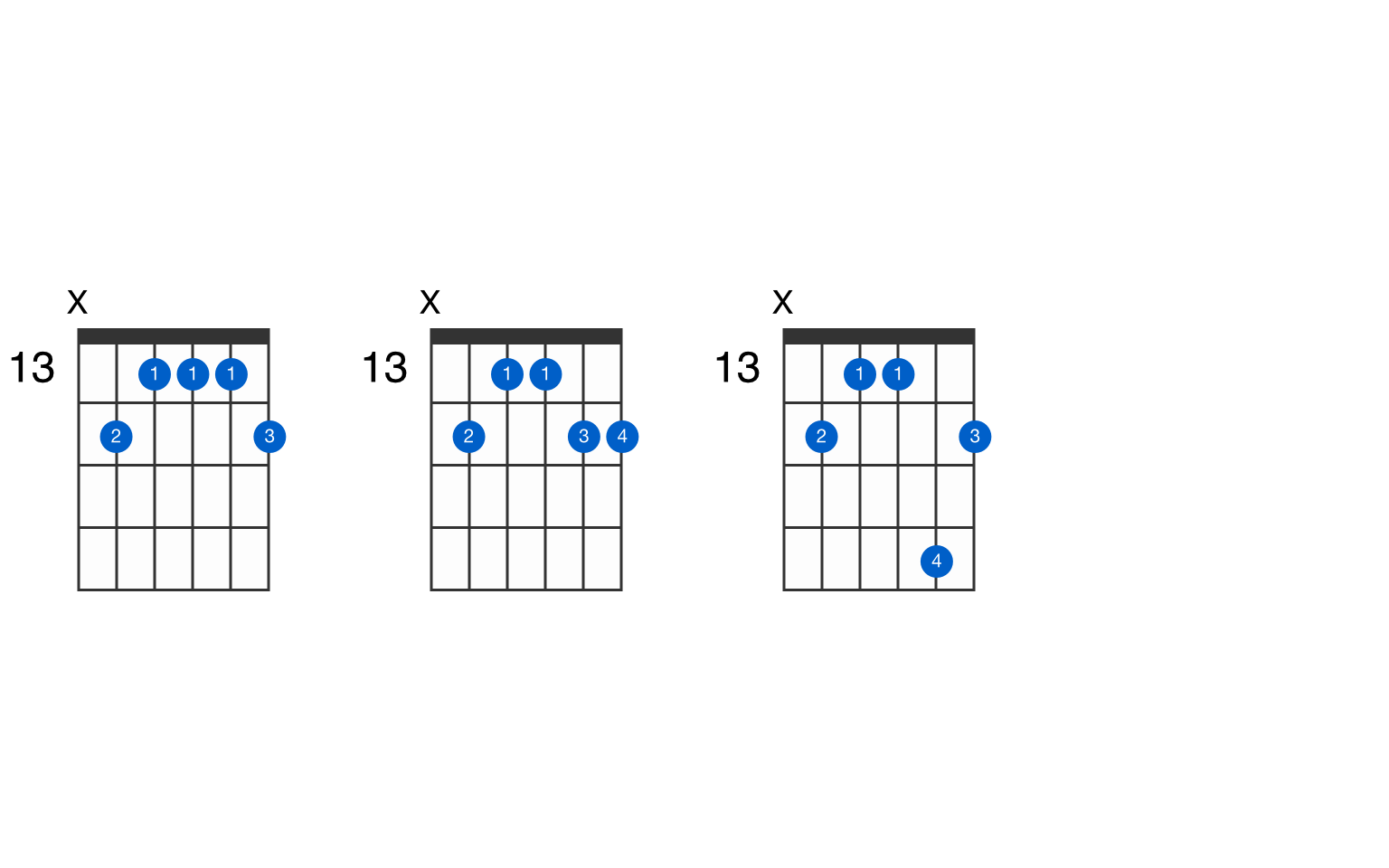 B6 add 9 guitar chord - GtrLib Chords