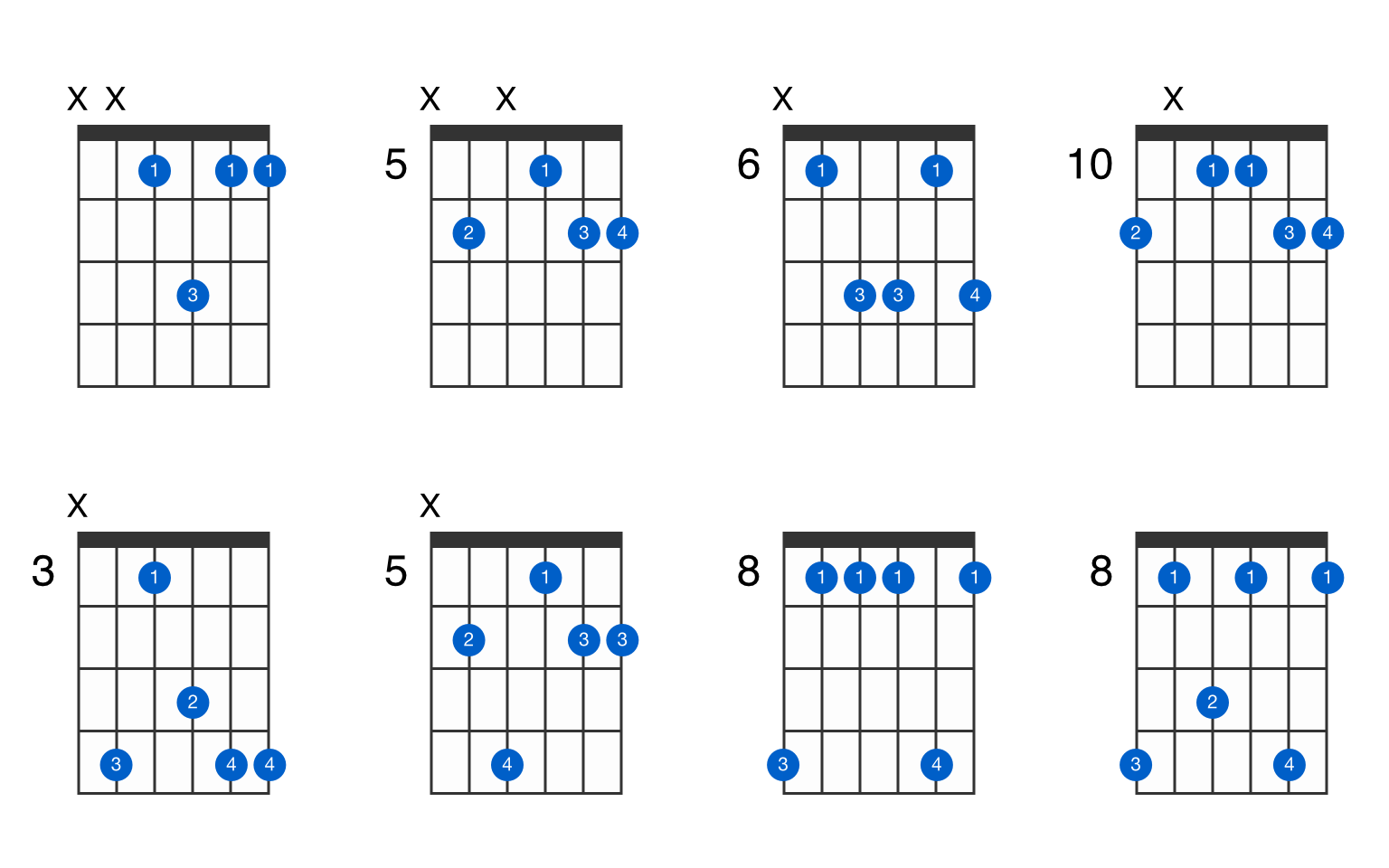 E-flat6 suspended 2nd guitar chord - GtrLib Chords
